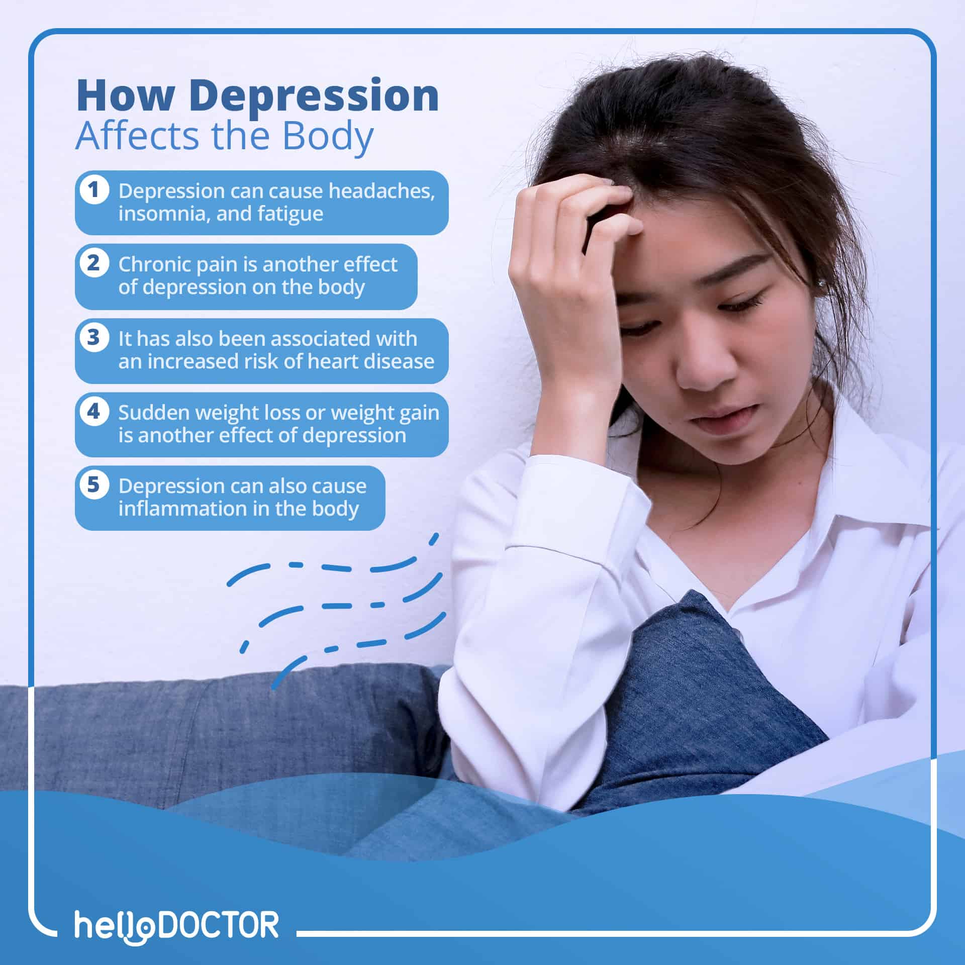 Effects of Depression on the Body and Brain Should Not Be Ignored