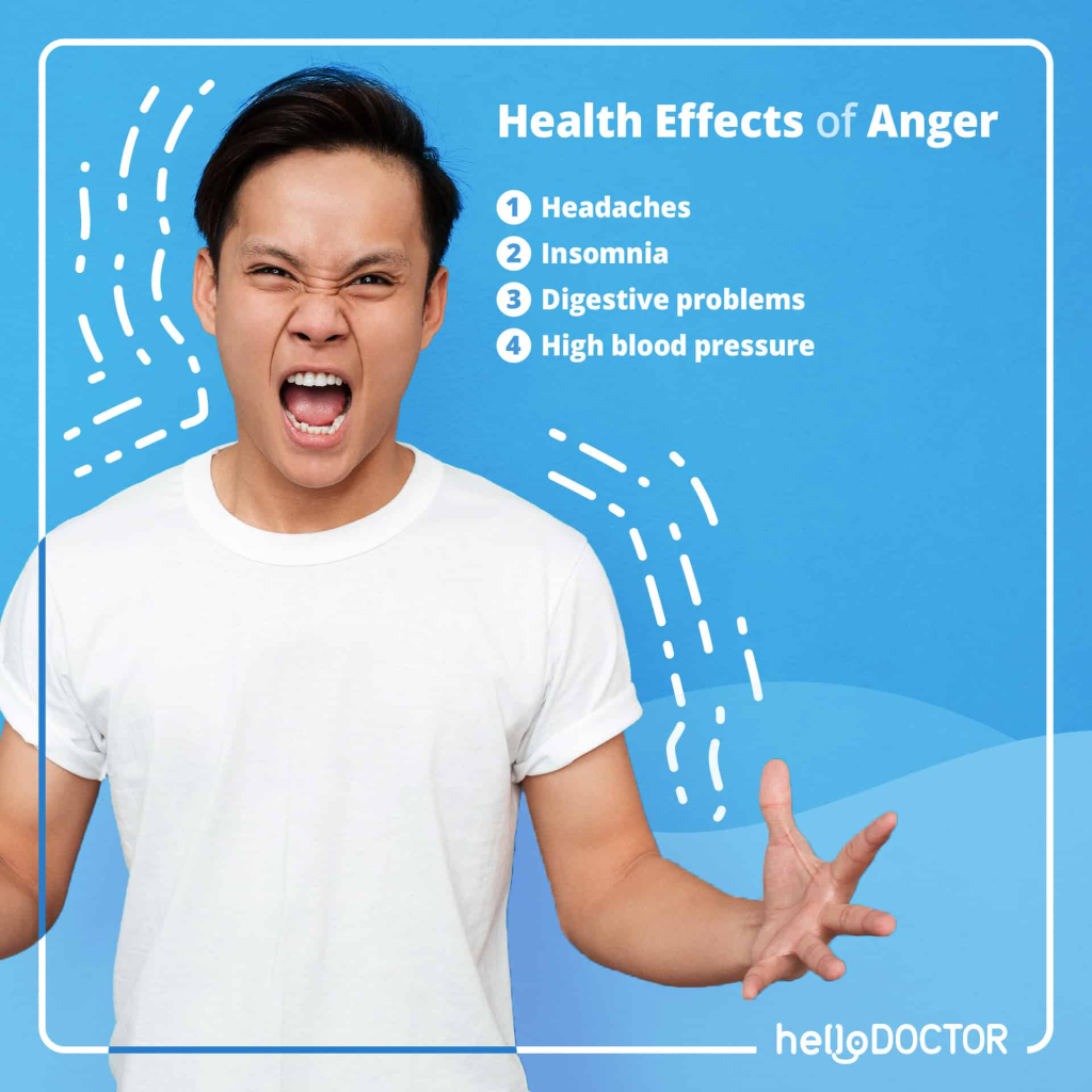 How To Effectively Manage Anger - Hello Doctor