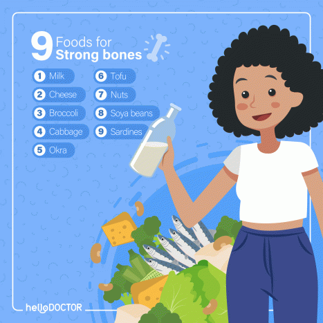 The Early Signs of Bone Cancer: What You Should Know - Hello Doctor