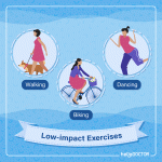 Why Don't I Want to Exercise Anymore? - Reasons To Take Note Of