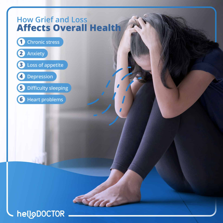 How Grief Affects the Body: The Effects That Grief Can Have on Health