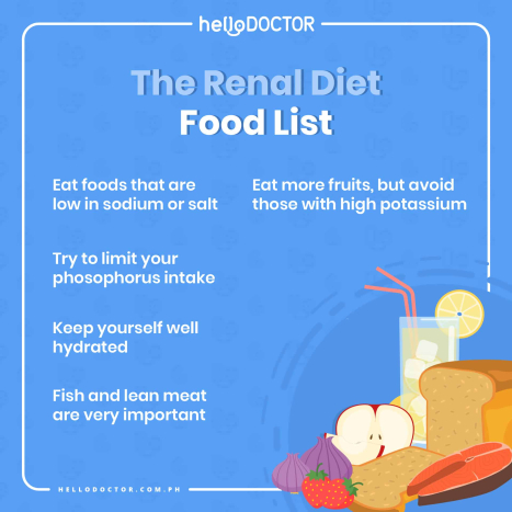 Renal Diet Food List: What You Need to Know - Hello Doctor