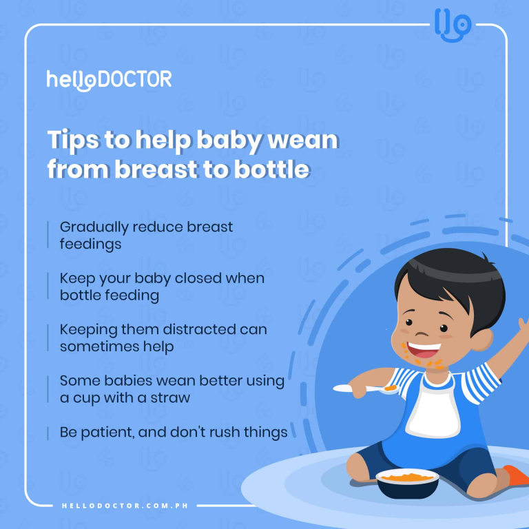 Weaning Means You're Baby's About To Start With Solid Foods!
