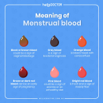 Menstrual Blood Colors and Meanings: All You Need to Know!