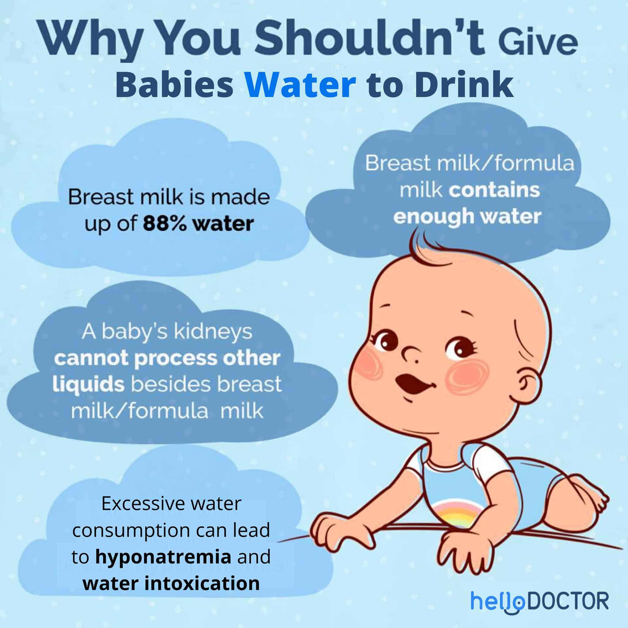 Importance of Breastfeeding: Breast Milk is Best for Babies