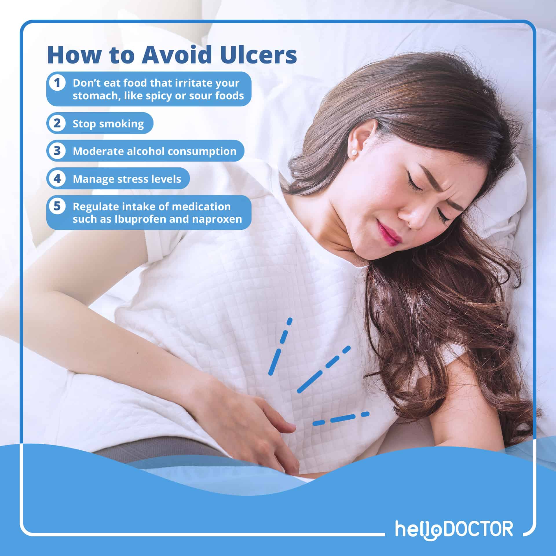 What is the Meaning of Peptic Ulcer Disease? - Hello Doctor