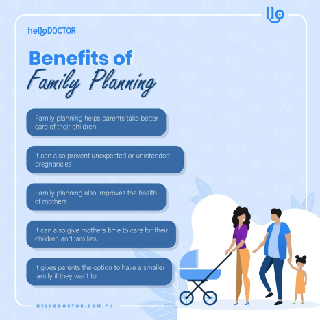 What is the Importance of Family Planning? - Hello Doctor