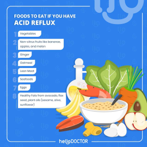 6 Herbal Medicines for Acid Reflux: Which Is Most Effective?