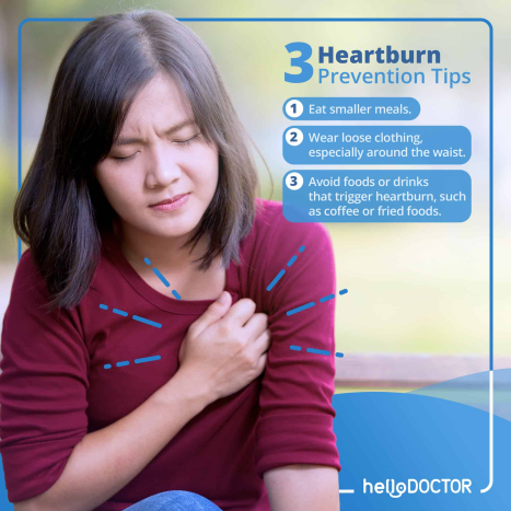 Heartburn: Symptoms And Management Tips To Practice