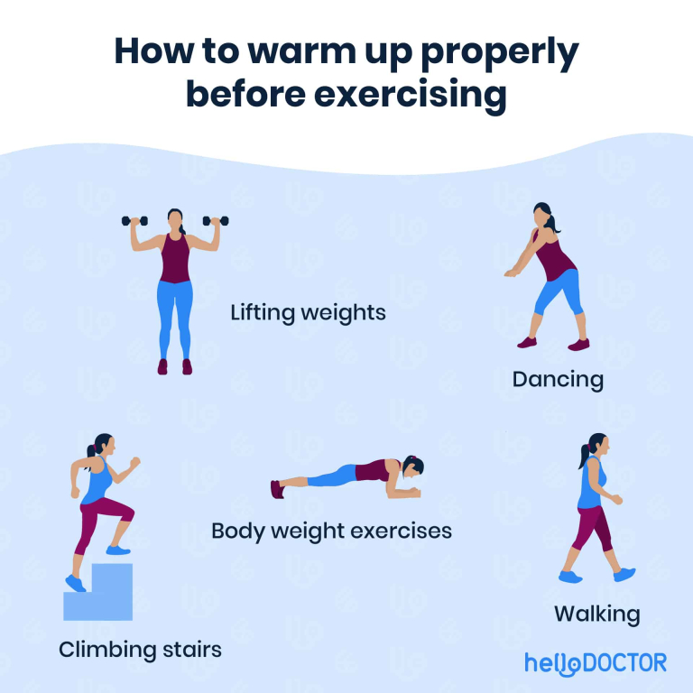 Physical Activity Guidelines For Adults: How Much Exercise Do We Need?