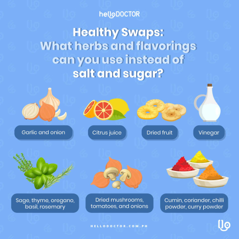 No Salt No Sugar Meal Plan - Alternative Flavorings