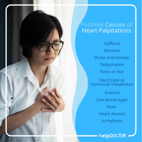 Rapid Heartbeat while Lying Down: Symptoms and Causes - Hello Doctor
