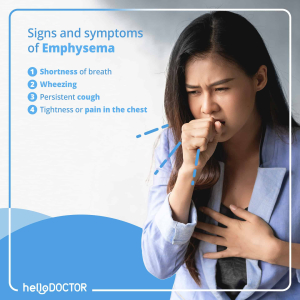Emphysema and Phlegm: Causes and Management Tips