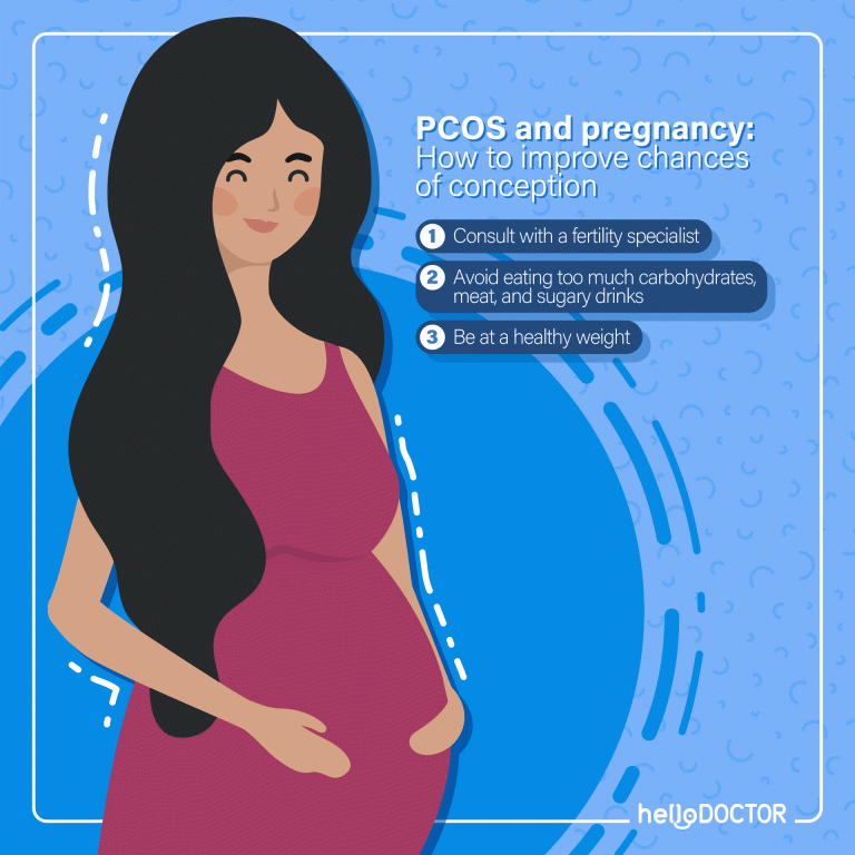 PCOS Symptoms Checklist: What Signs Should You Watch Out For?