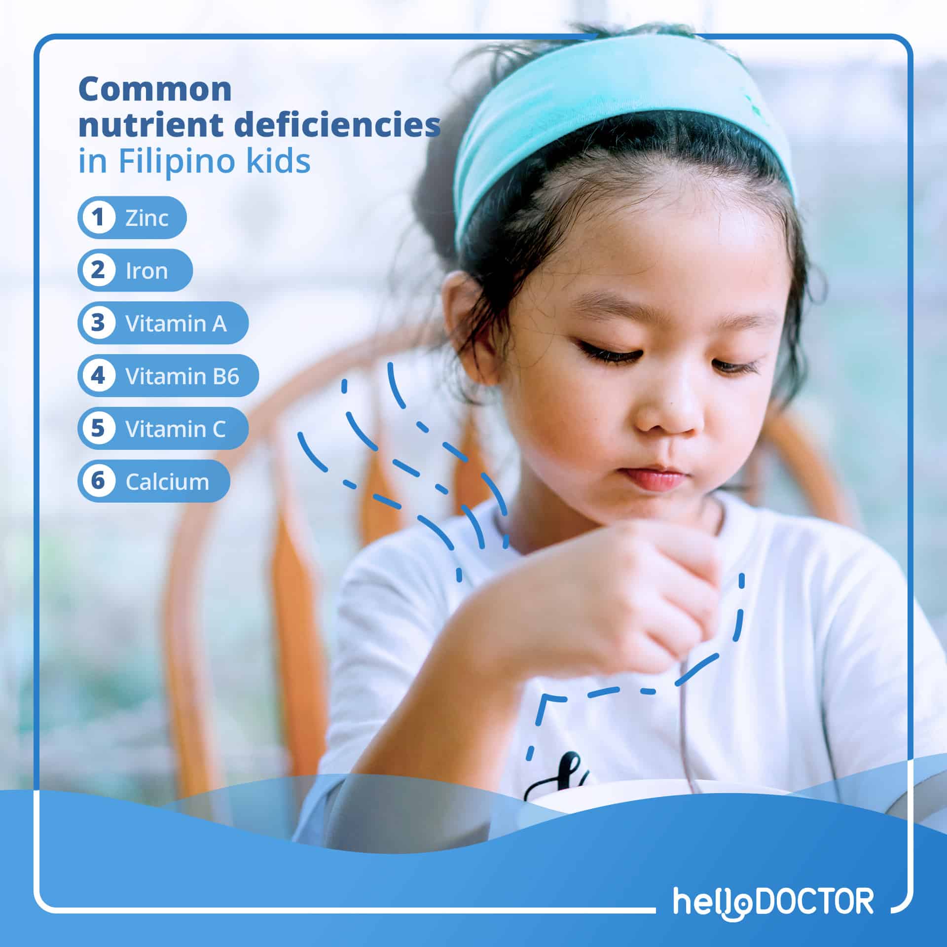 The Right Toddler Portion Sizes: An Easy Guide for Parents