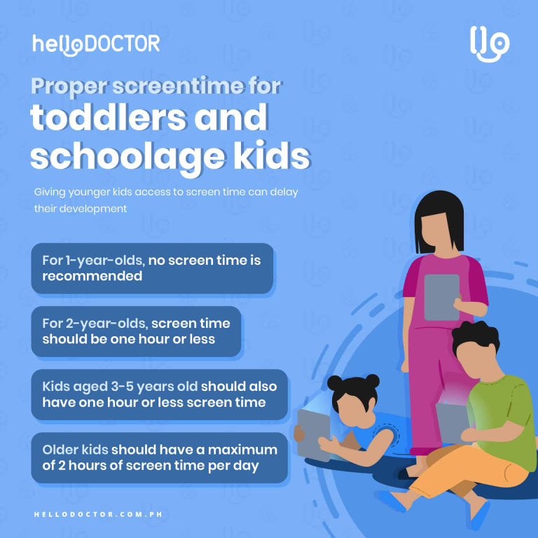 How Too Much Screen Time Affects Kids' Eyes: Reminders for Parents