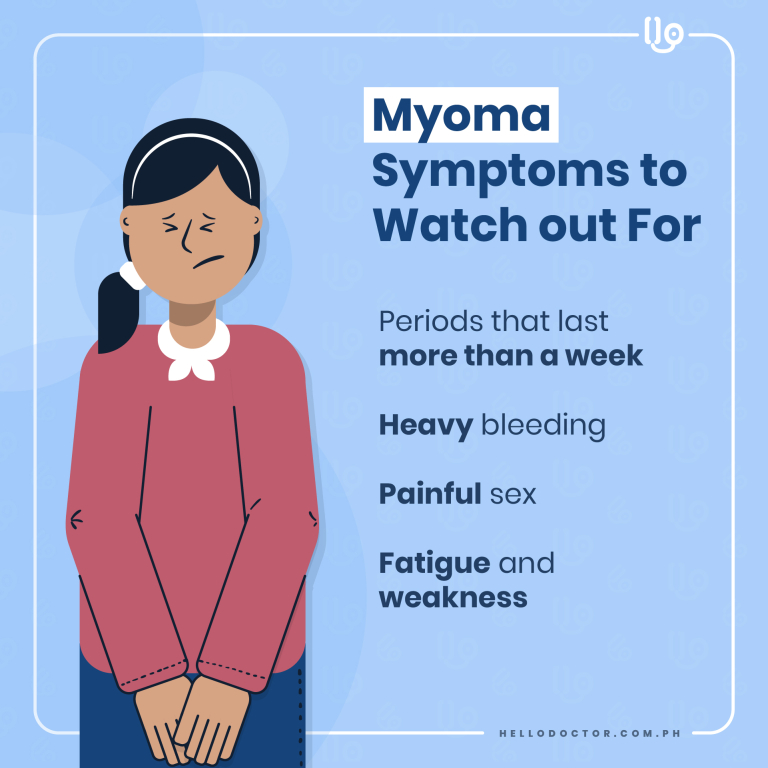 Myoma Treatment Without Surgery - Is It Possible?