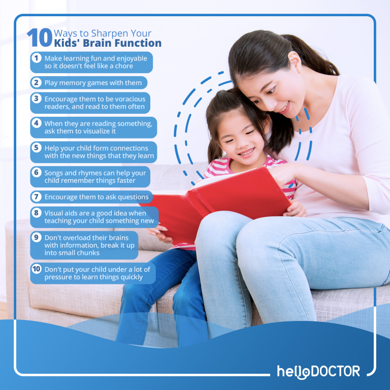 Learning Disability vs Intellectual Disability - Which Affects ...