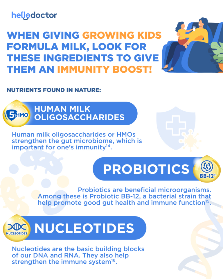 Antibiotics for Kids: Their Effects on Immunity