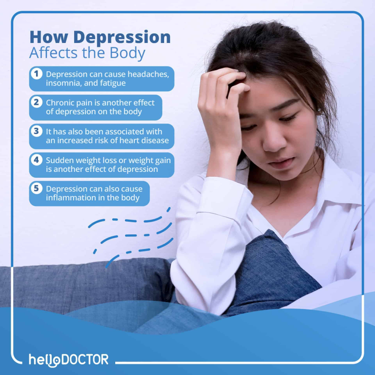 Epekto Ng Depresyon Sa Katawan, Anu-ano? Alamin Dito!
