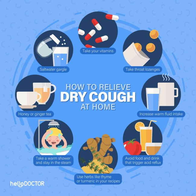 Natural Na Gamot Sa Ubo: Heto Ang Maaaring Subukan!