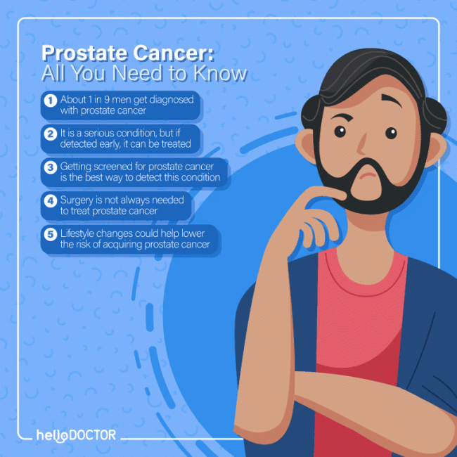 Anu-ano ang mga sintomas ng prostate cancer?