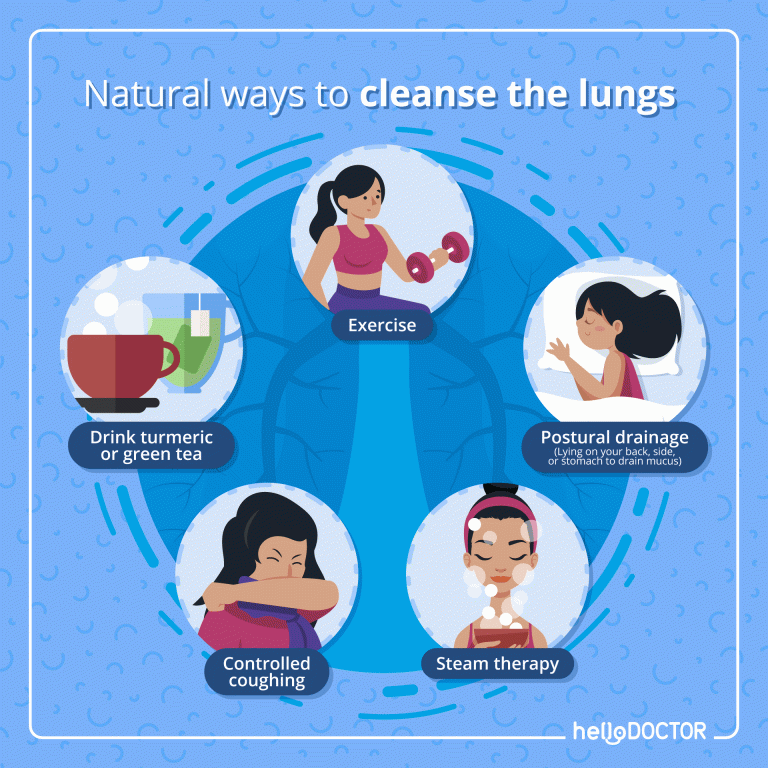 Alamin: Paano Nagagamot ang Tuberculosis? Alamin Dito